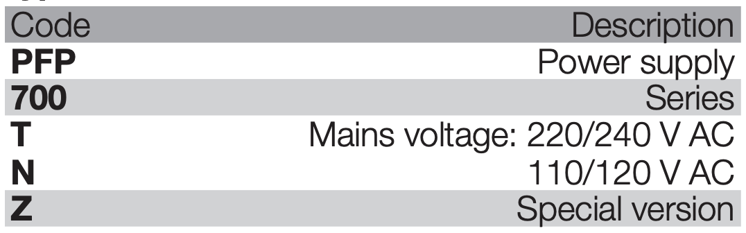 KromAmericas | KS84366510 - PFP 700T/N