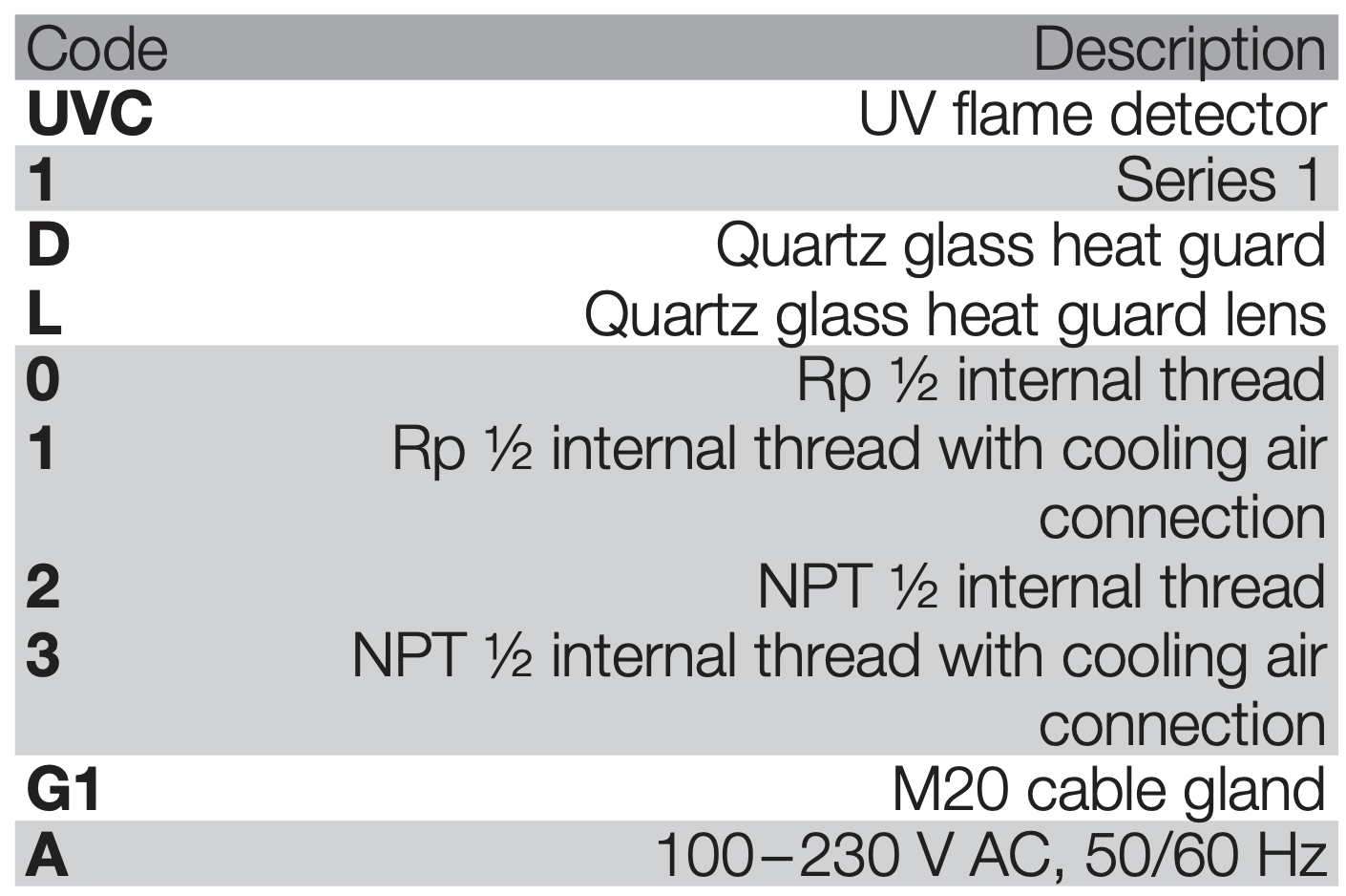 KromAmericas | KS84320303 - UVC 1D3G1A