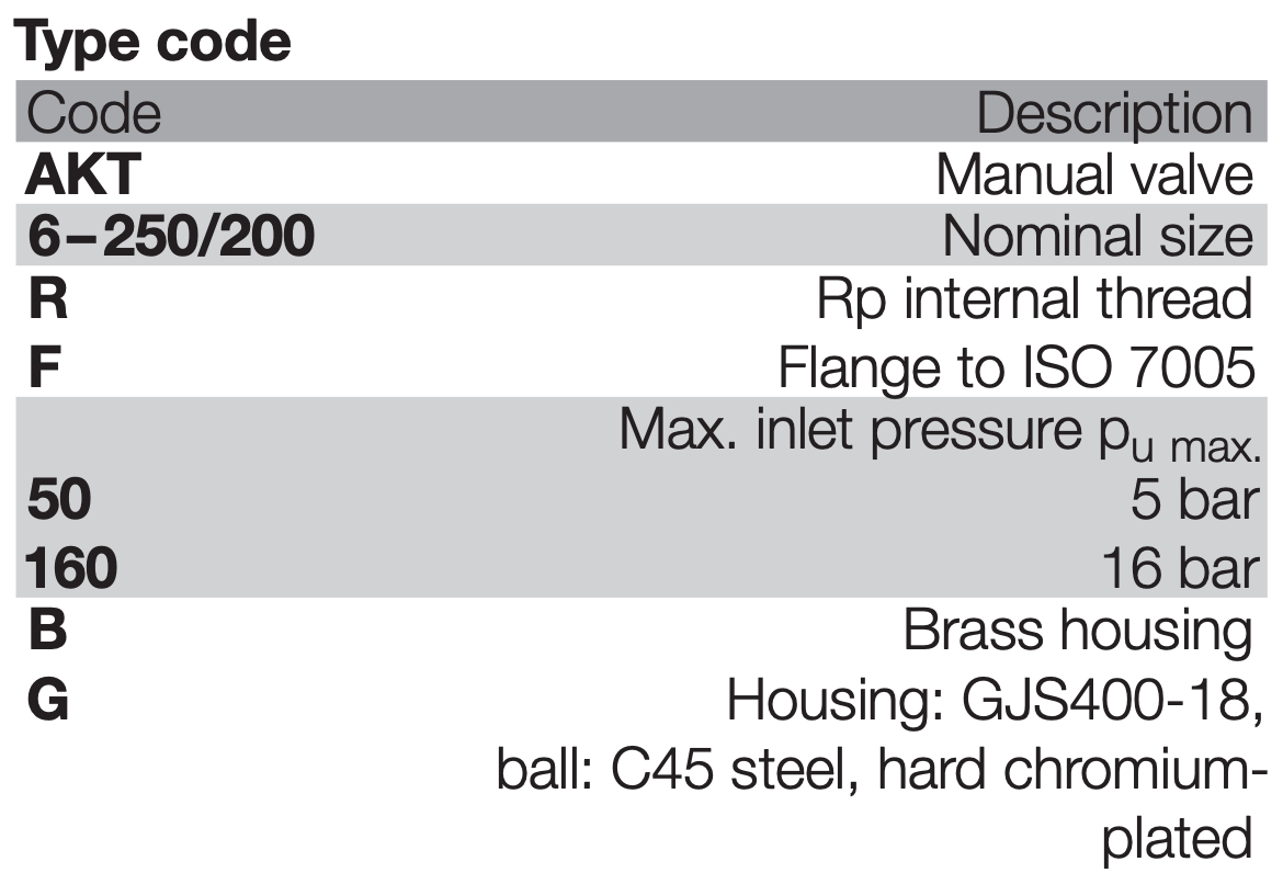 KromAmericas | KS03152349 - AKT 80F160G