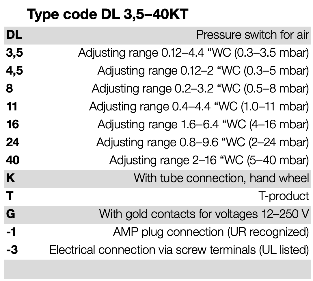 KromAmericas | KS84444584 - DL 3.5KT-3